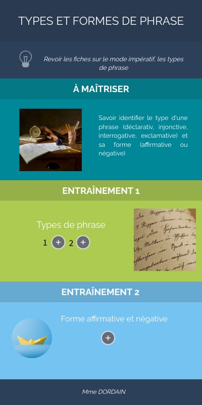 Types et formes de phrase