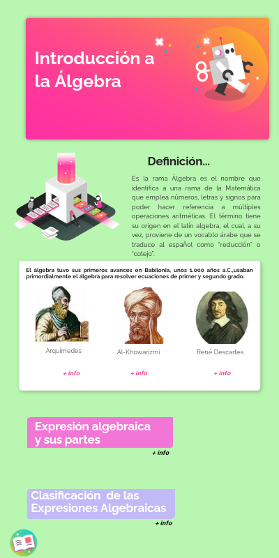 Introducción al Álgebra | Genially