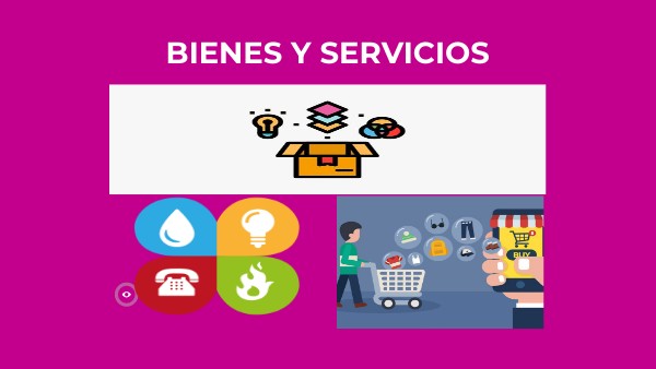 BIENES Y SERVICIOS - FACTORES DE PRODUCCIÓN | Genially