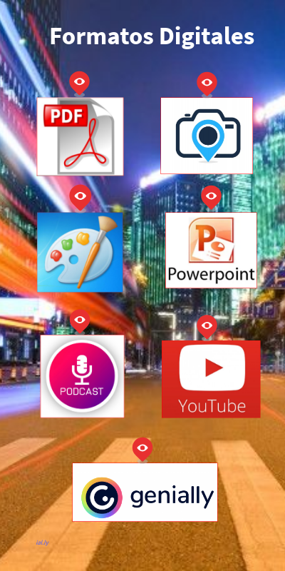 Formatos Digitales | Genially