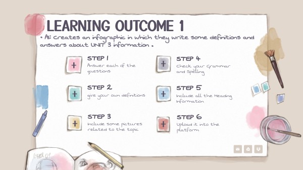 LEARNING OUTCOME 1 | Genially