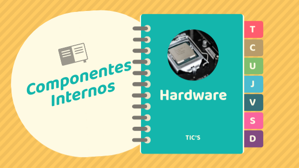 Hardware - Componentes Internos