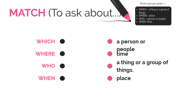 MATCHING WH - WORDS | Genially