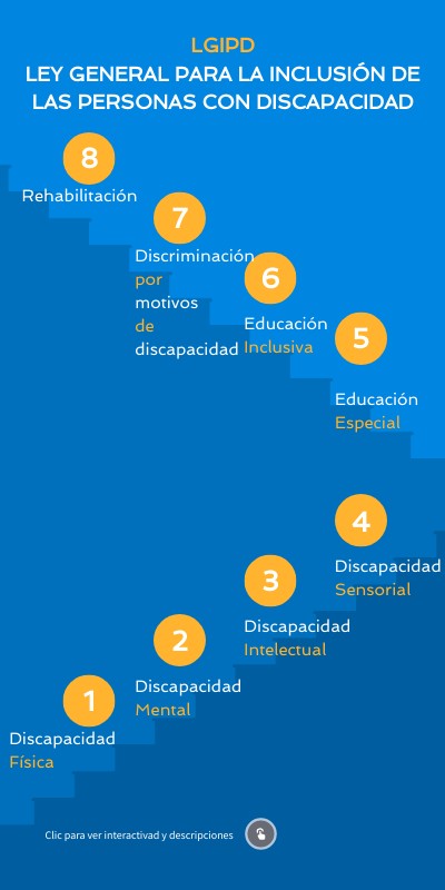 Peralta_Joaquin_M2_ACT05