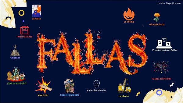 Las Fallas de Valencia