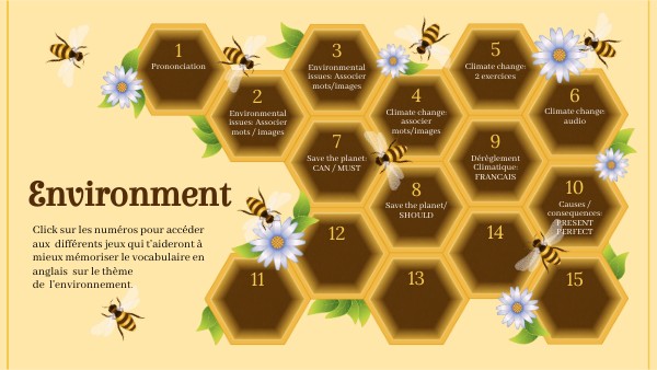 Environment | Genially