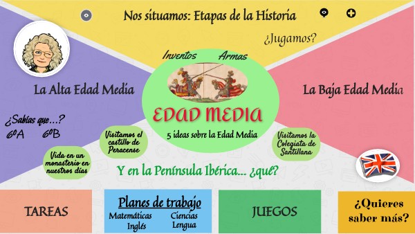 EDAD MEDIA 1-Charo | Genially