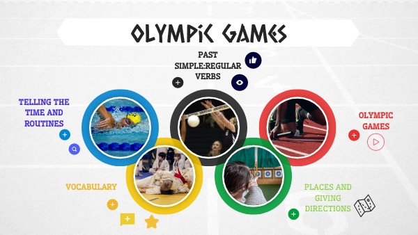 olympic games | Genially