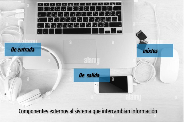 Imagen interactiva | Genially