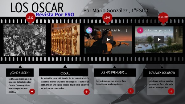 FOTOGRAMAS | Genially