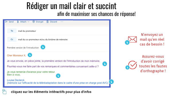 Rédiger un mail | Genially