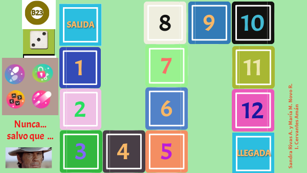 TAblero II SAndra Rivas y María M Novo | Genially