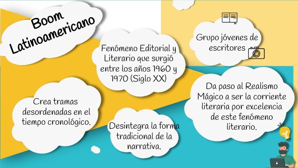 Boom latinoamericano | Genially