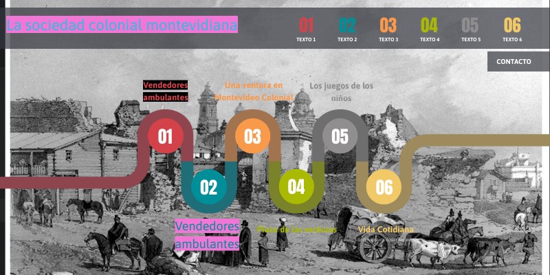 La Sociedad de Montevideo Colonial | Genially