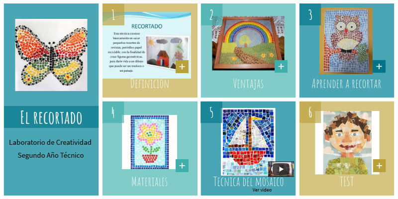 Técnica de Recortado | Genially