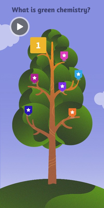 12 principles of green chemistry