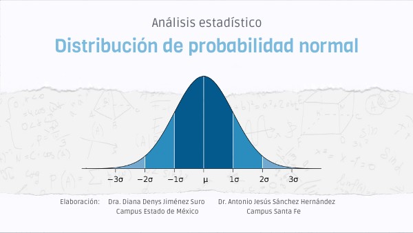 Distribución de probabilidad normal