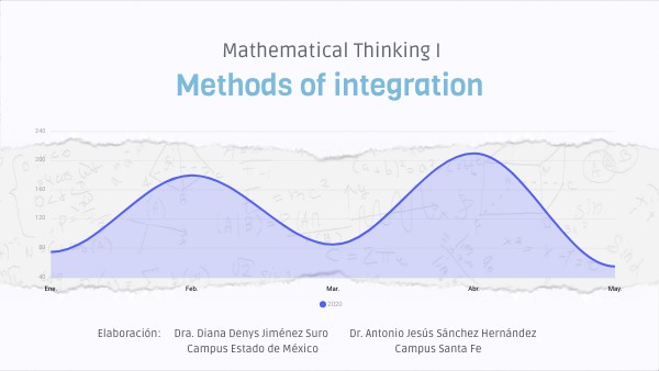 Methods of integration