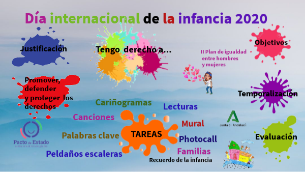 Día internacional de la infancia | Genially