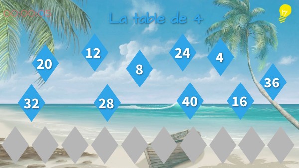 Table de multiplication par 4 | Genially