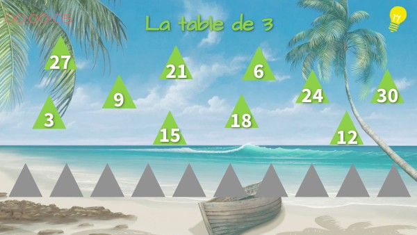 Table de Multiplication par 3 | Genially