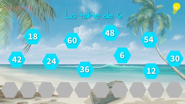 Table de Multiplication par 6 | Genially