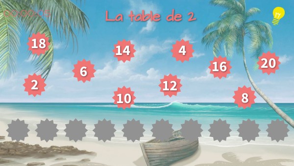 Table de Multiplication par 2