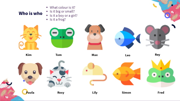 Who is who pets