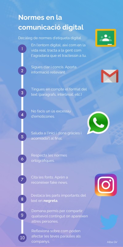 TWITTER VERTICAL PROCESS
