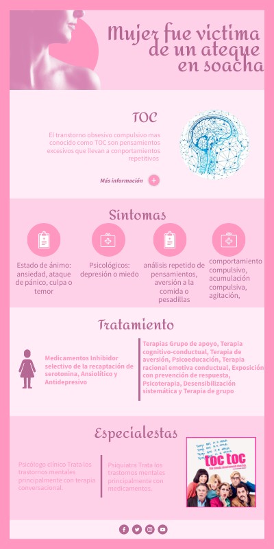 INFO ROSA | Genially