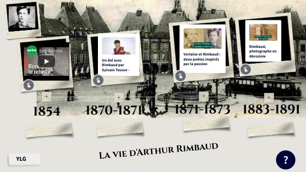 Rimbaud Biographie