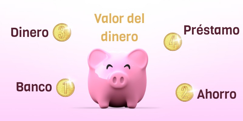 LISTA CERDO HUCHA | Genially