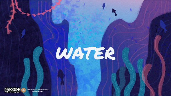 1. SS Unit 3: Water | Genially