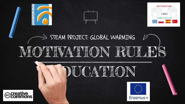MOTIVATION RULES EDUCATION