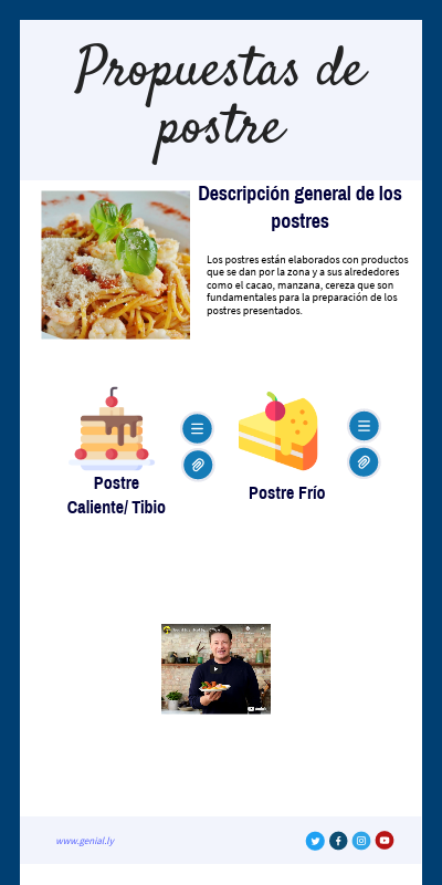 Infografía Postre | Genially
