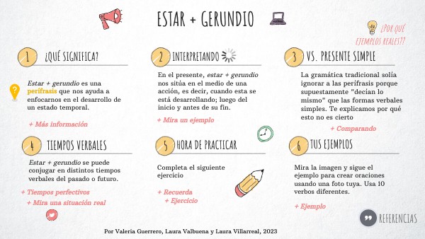 Perífrasis "estar + gerundio" | Genially