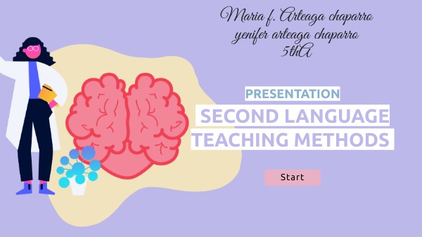 Second language methods
