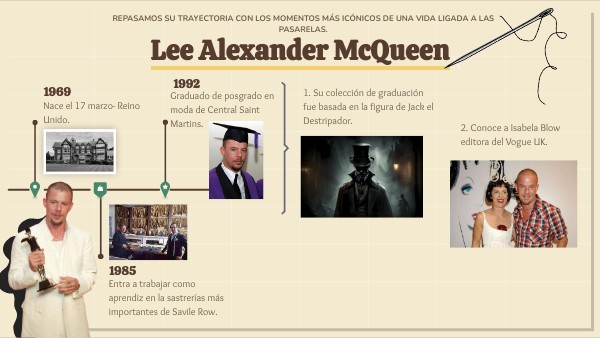 Alexander Mcqueen | Genially