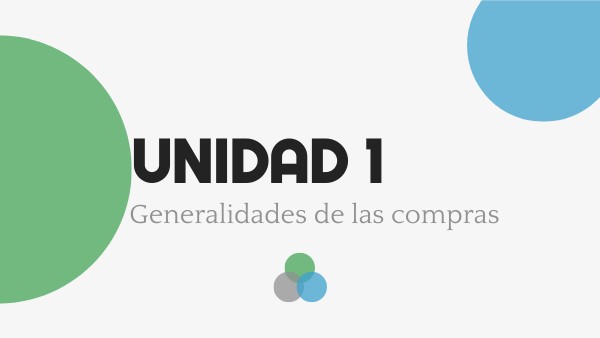 Unidad 1 Generalidades de las compras | Genially