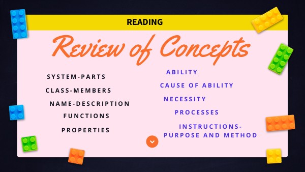 REVIEW OF CONCEPTS