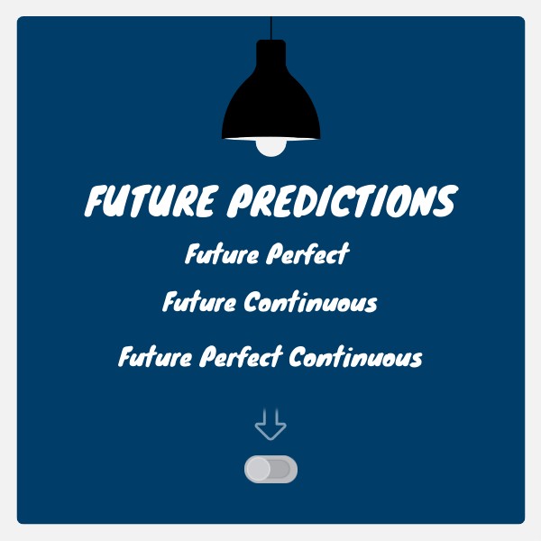 Future Perfect vs Future Continuous | Genially