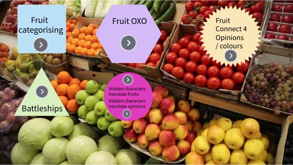 Fruit_games | Genially