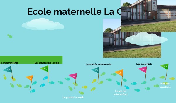 Accueil PS école La Chasse | Genially