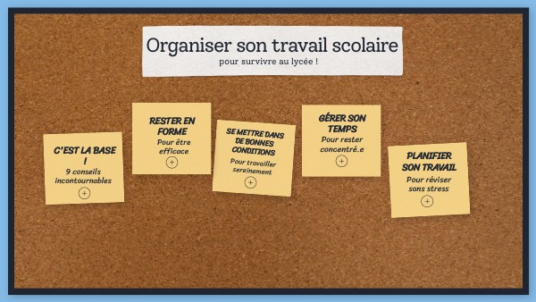 Organiser son travail scolaire | Genially