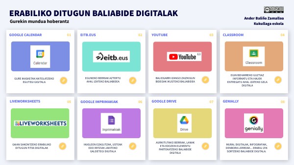 Mural digitala | Genially