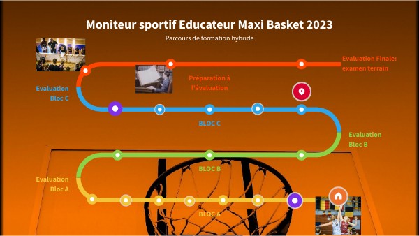 OFF screen formation MSED 2023