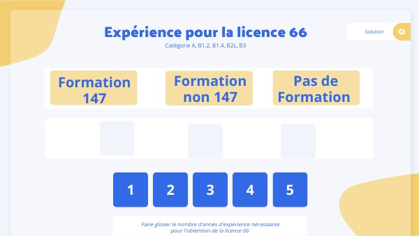 Expérience L66 | Genially