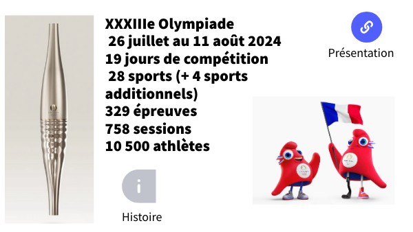 JO 2024 | Genially
