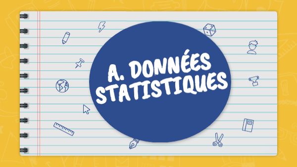 A. Données statistiques | Genially