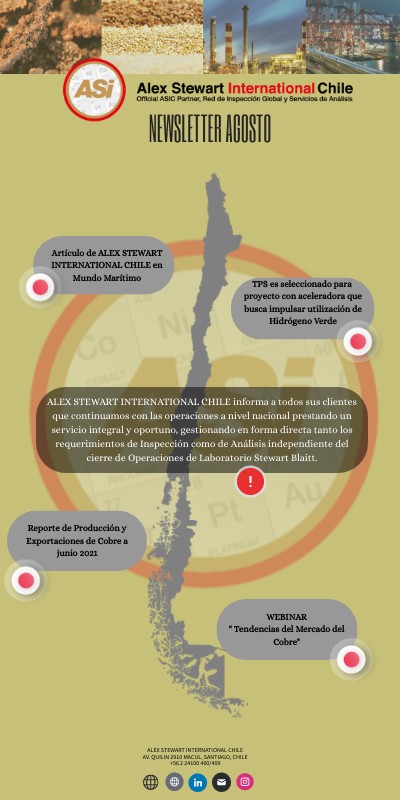 News Letter Agosto 2021 | Genially